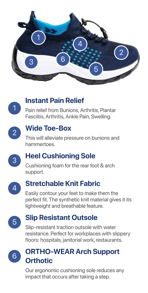 Healthcare Worker's Favorite Bundle - ComfortWear