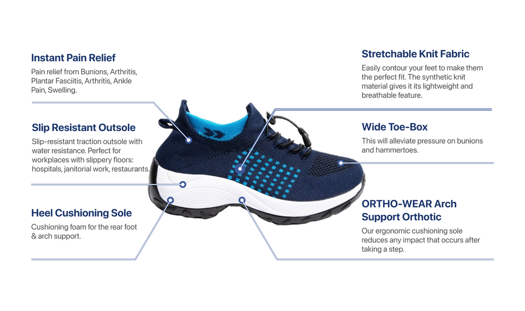 Healthcare Worker's Favorite Bundle - ComfortWear